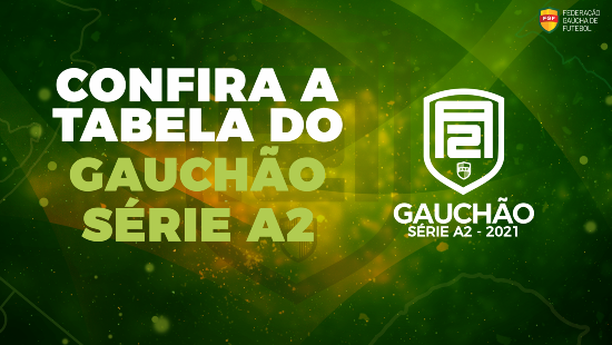 Federação Gaúcha de Futebol Federação Gaúcha de Futebol